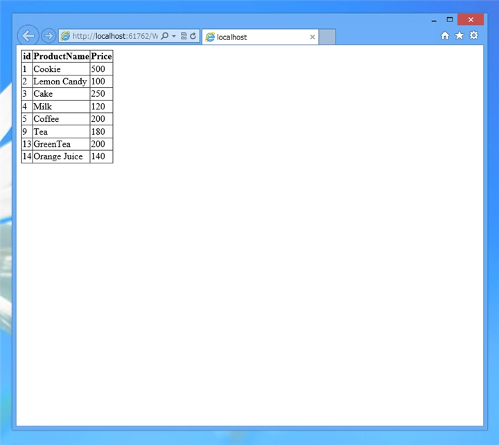 Gridview を用いたシンプルなデータベース参照 Aspnet Webアプリケーションの作成 Gridviewの使い方 Aspnet プログラミング Ipentec