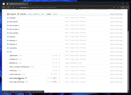 Stable Diffusion 3.5 のモデルファイルをダウンロードする - Stable Diffusion Tips | iPentec