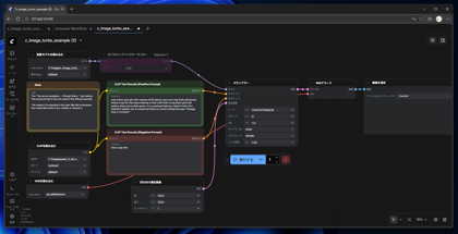 Z Image (Z Image Turbo) でControlNet Union を利用する - ComfyUI を利用 | iPentec