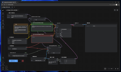Z Image (Z Image Turbo) でControlNet Union を利用する - ComfyUI を利用 | iPentec